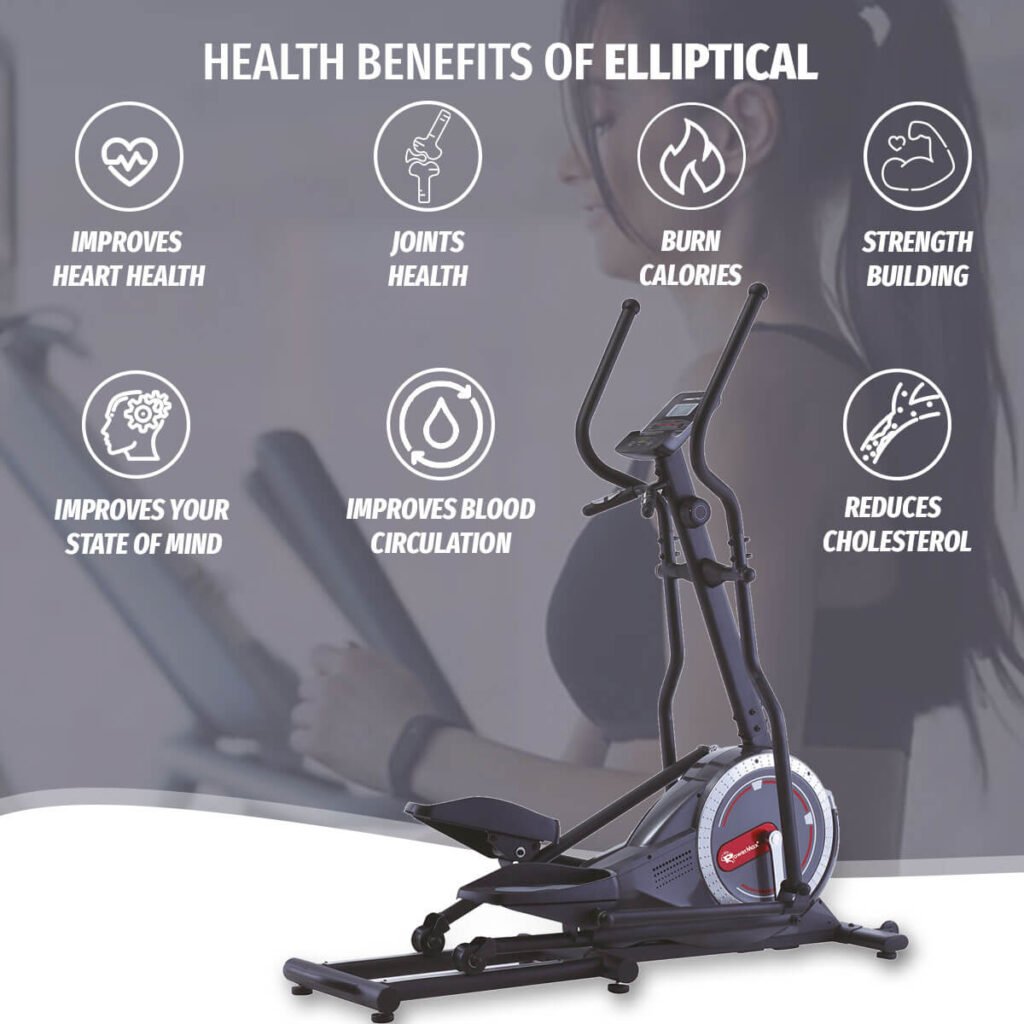 EH-400 Light Commercial Elliptical Trainer – Ken's Gym Solutoins | E ...