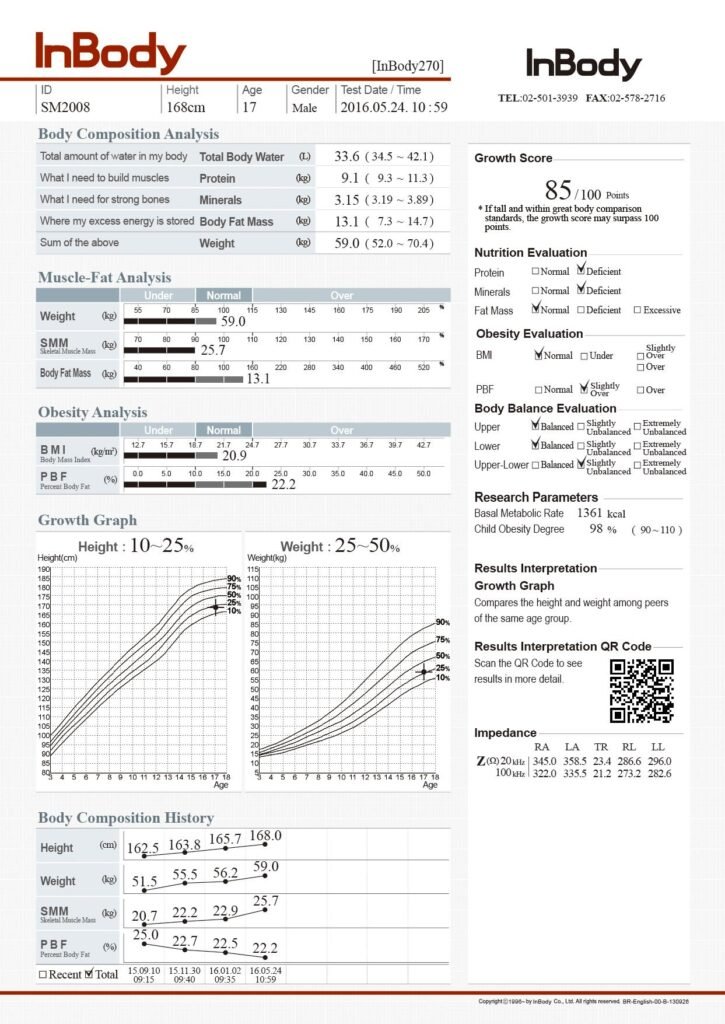 InBody 270 – Ken's Gym Solutoins | E-catalog